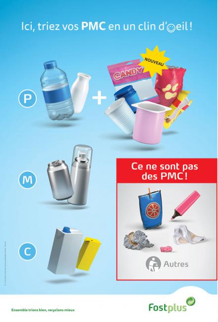 Les supports de communication | Triscolaire.be